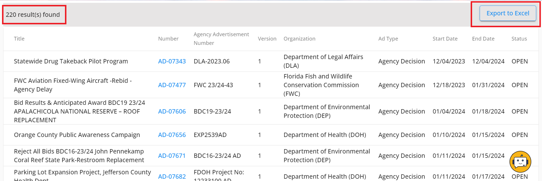 Florida State Procurement Contracts: Complete Opportunity Guide ...